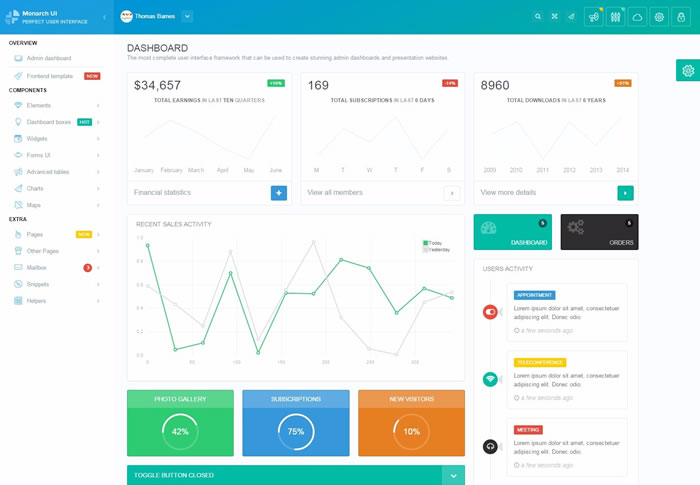 Monarch AngularJS Admin + Frontend HTML Template / Theme